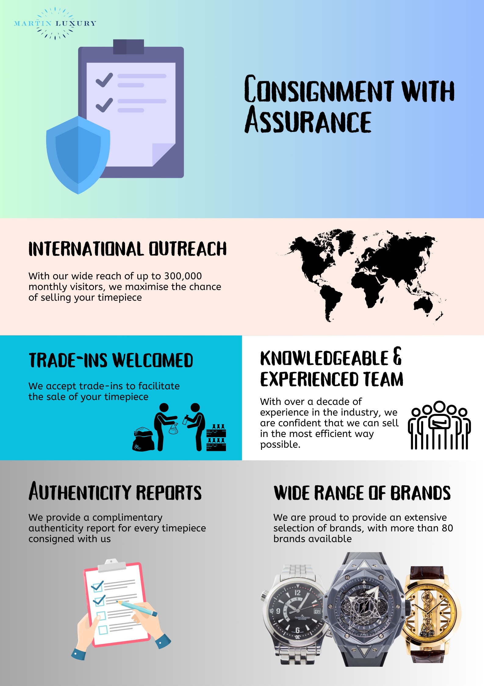 Consignment Program Available, Luxury, Watches on Carousell