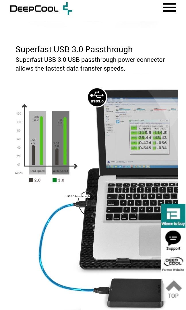 Deepcool Upal Laptop Stand Cooling Double Fan, USB 3.0, Computers ...