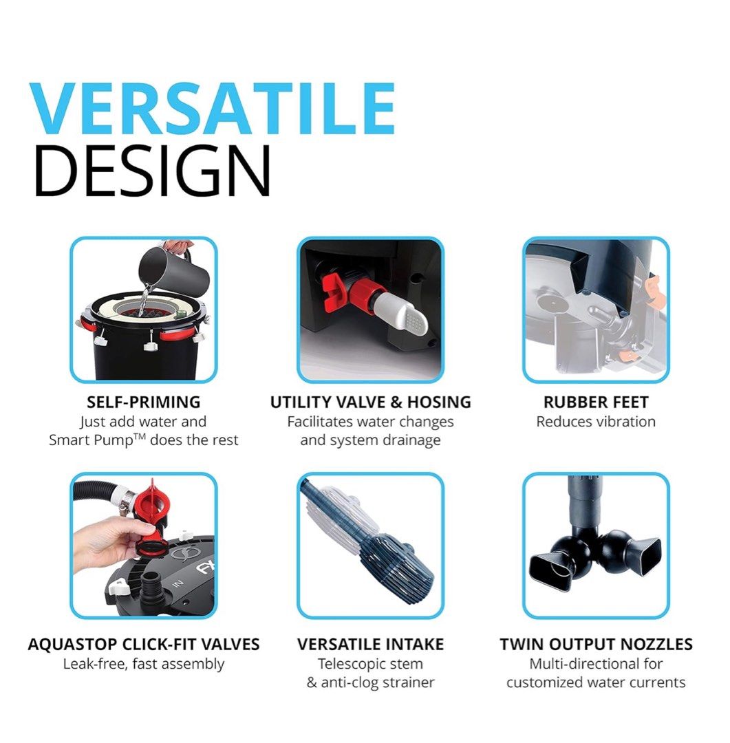 FISH/WATER/TANK FILTER: FLUVAL FX4 HIGH PERFORMANCE CANISTER AQUARIUM ...