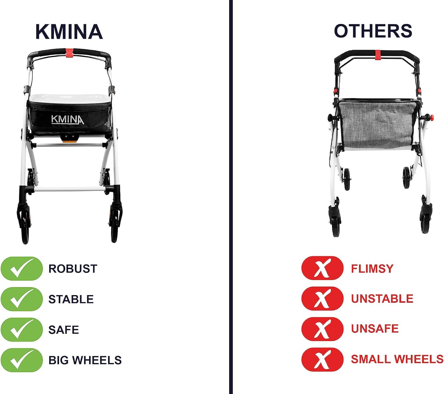 KMINA PRO - Rollator Walker Lightweight, Rollator Walkers for Seniors ...