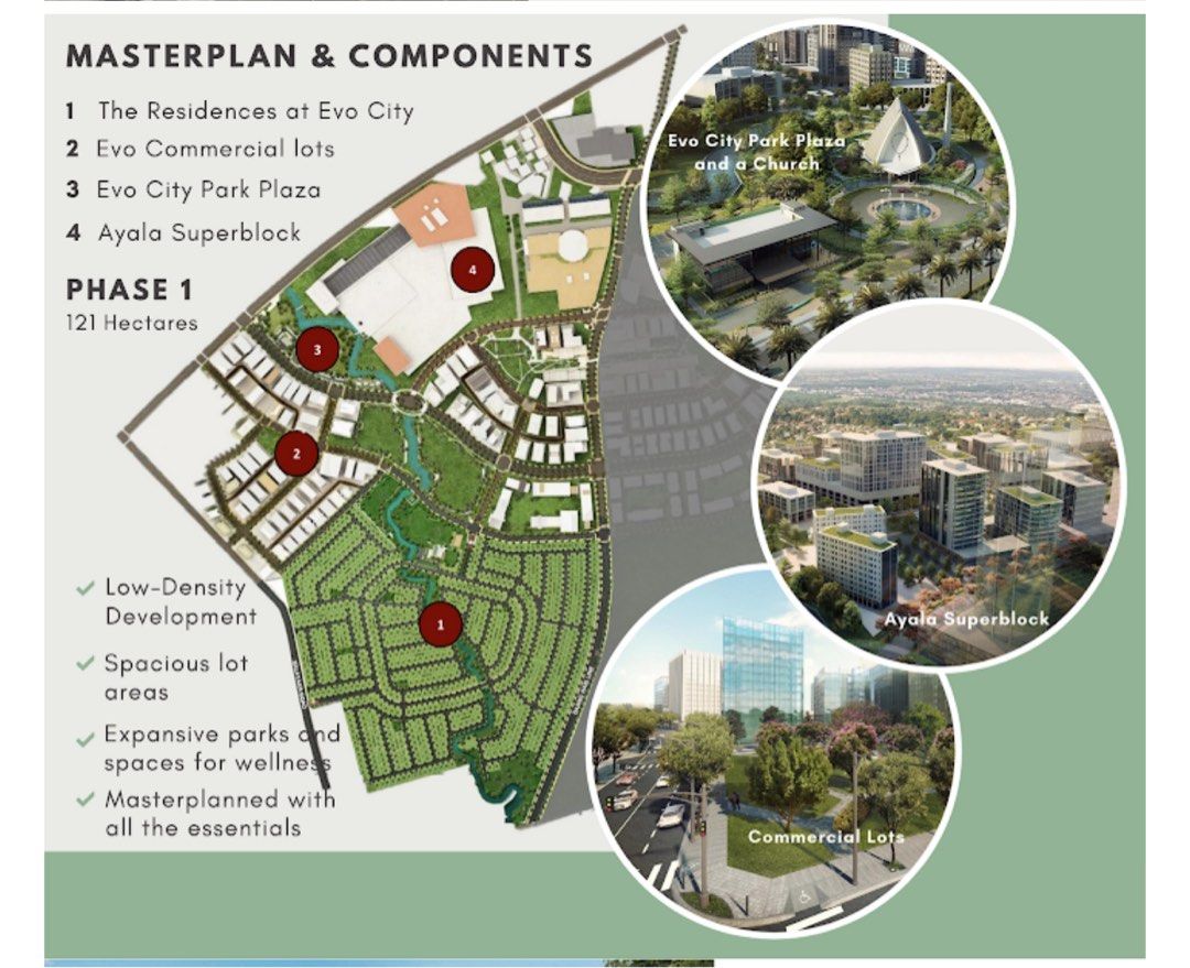 Residential Lot For Sale in Evo City The Residences Kawit Cavite Near ...