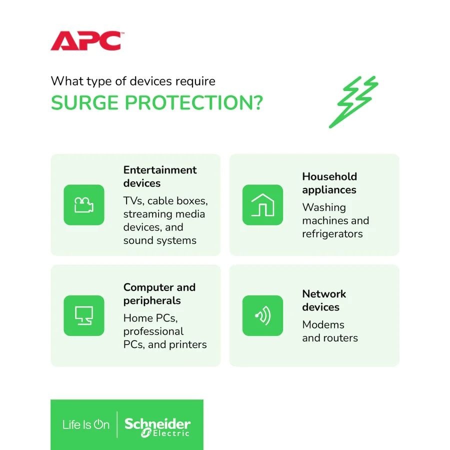 APC PME6B-UK SurgeArrest Essential Surge Protector 6 Outlets Extension ...