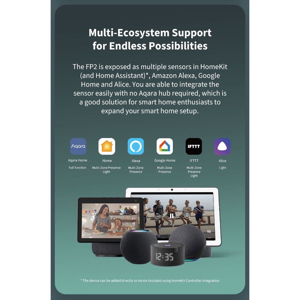 Aqara Present Sensor FP2 (Wi-Fi) Work with apple home and google, TV ...