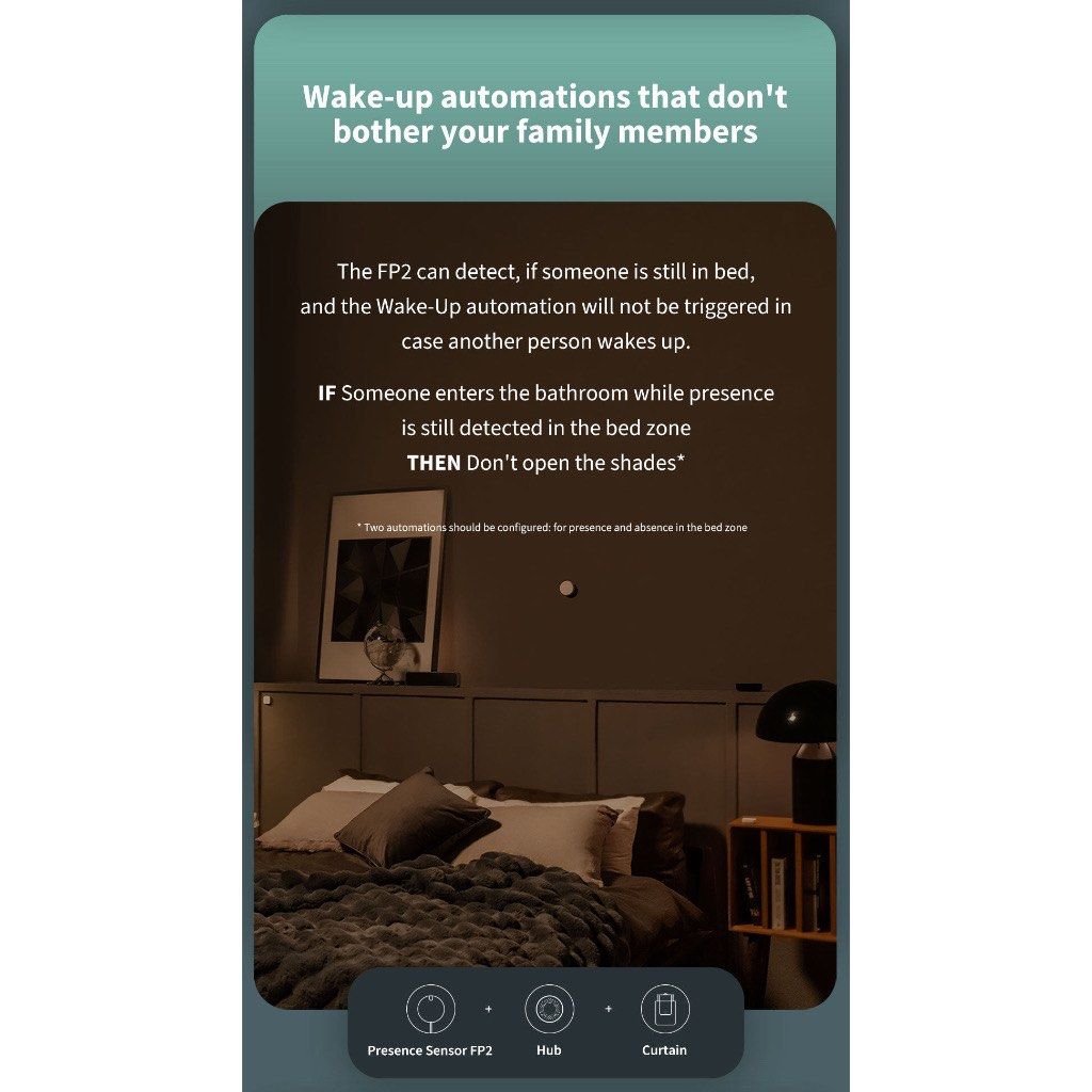 Aqara Present Sensor FP2 (Wi-Fi) Work with apple home and google, TV ...