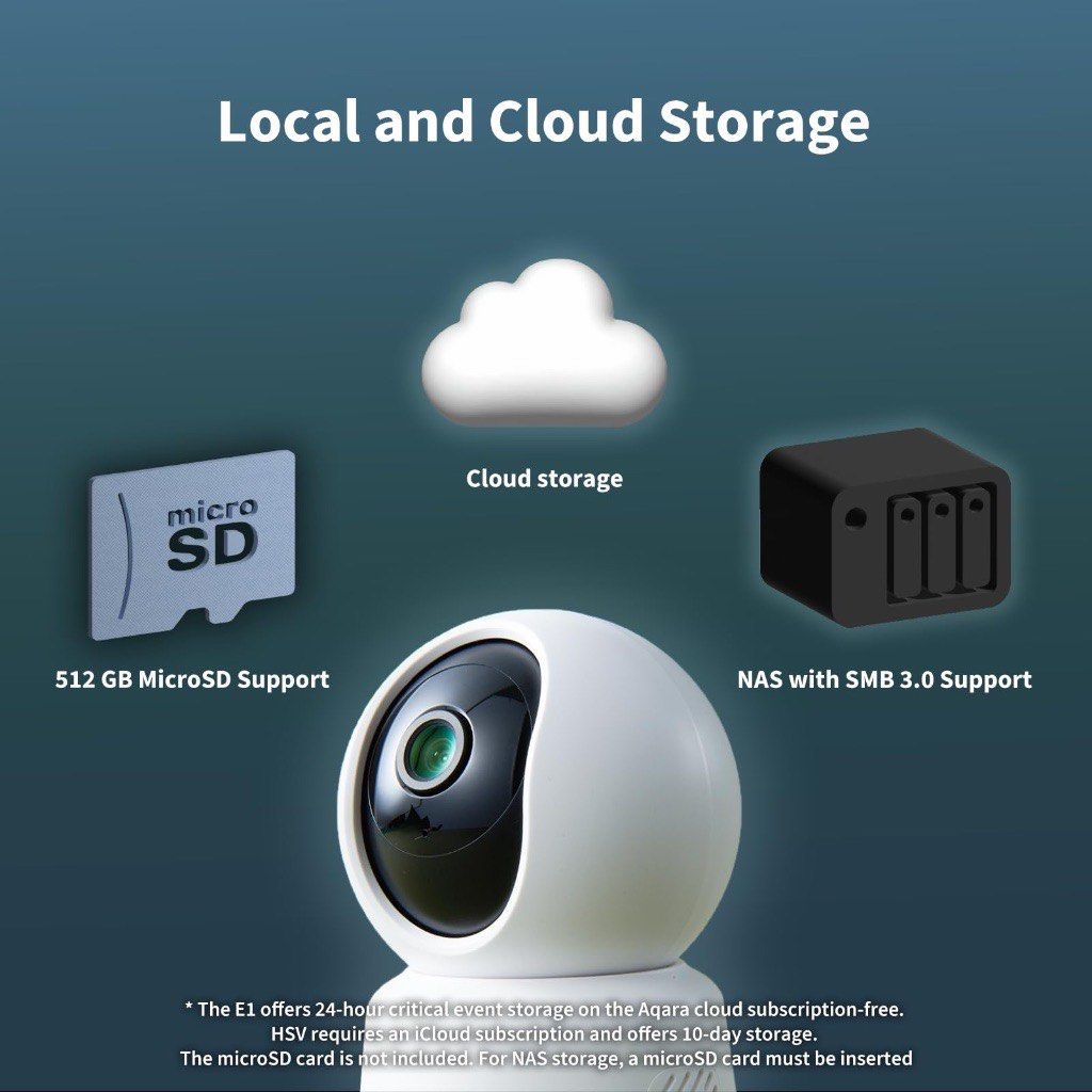 AQARA Smart Camera E1 2k Indoor Security Camera Two-Way Audio, Night ...