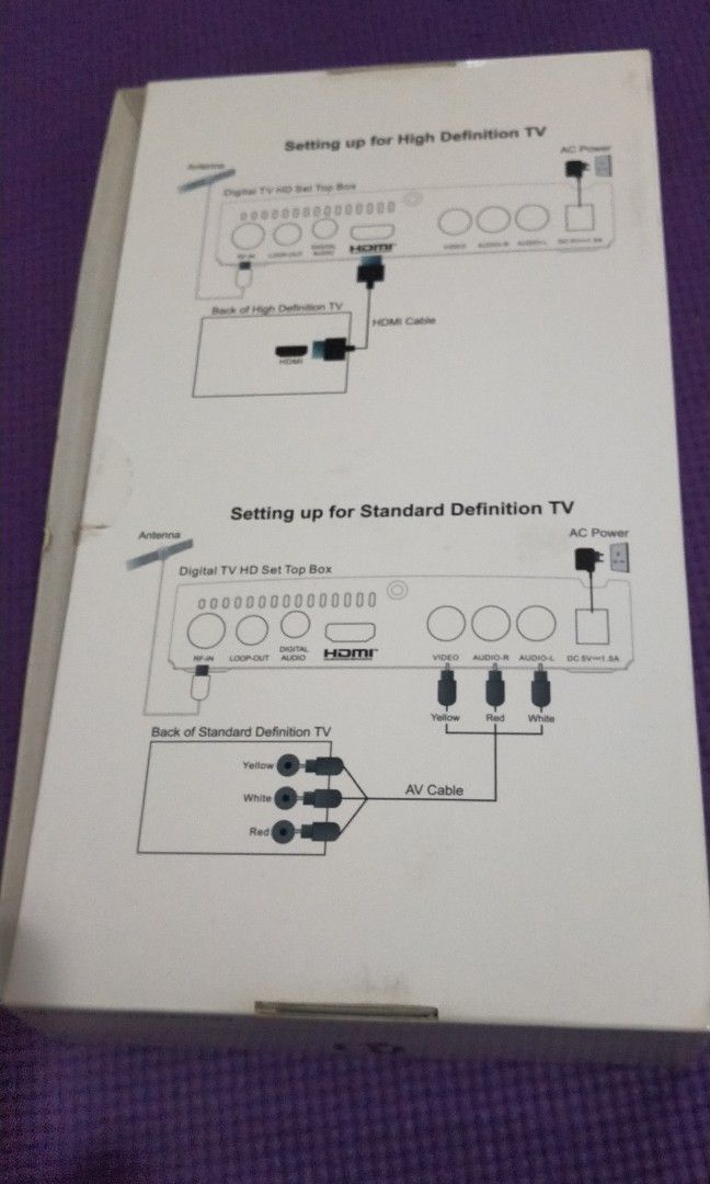 Digital TV HF Set-top Box with Antenna, TV & Home Appliances, TV ...