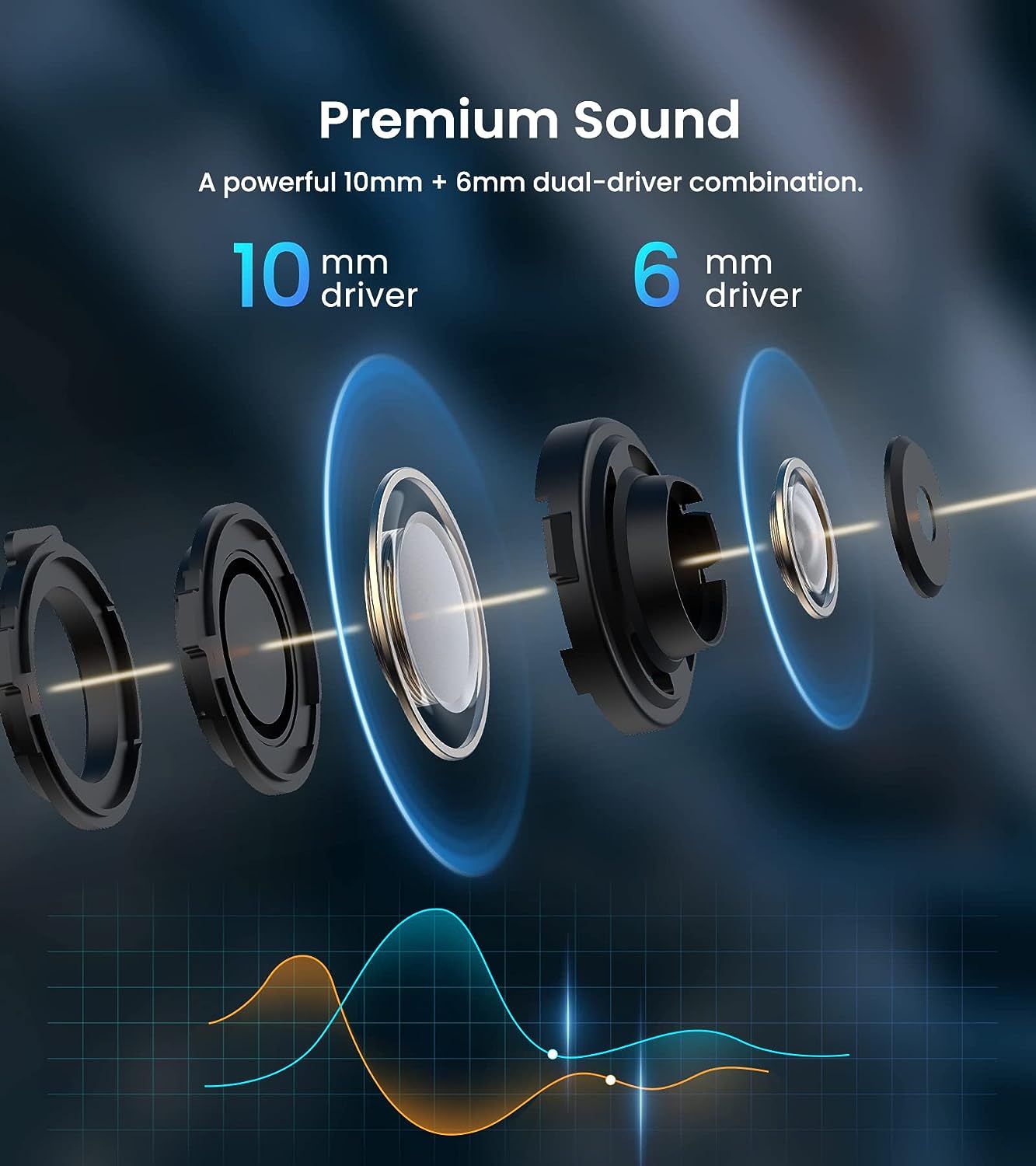Edifier W240TN Bluetooth V5.3 Active Noise Cancelling Earbuds, Fast ...