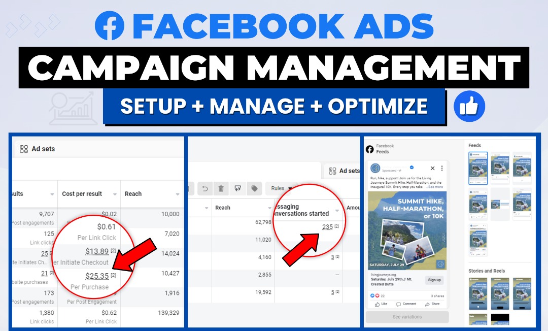 Facebook Ads Campaign Management | Facebook Ads Creation | Meta Ads Setup | Facebook Campaign ...