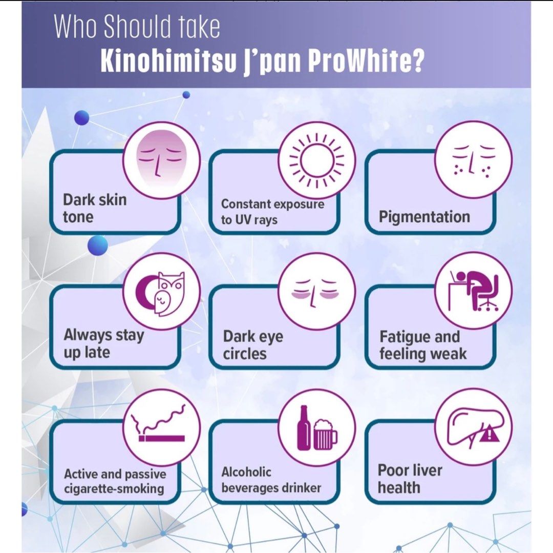 Kinohimitsu Prowhite, Health & Nutrition, Health Supplements, Health ...