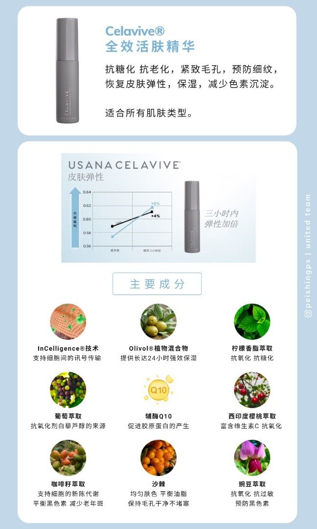 Usana Collagen + Vitalizing Serum, Health & Nutrition, Health ...