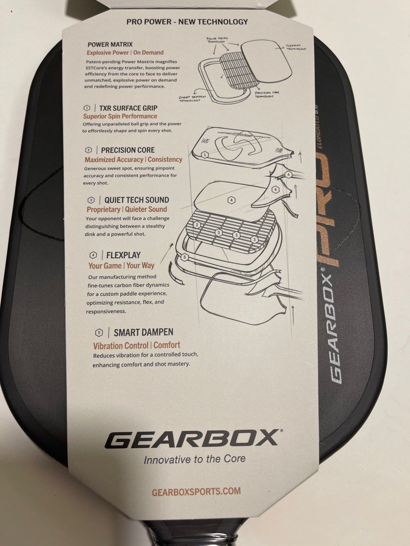 READY STOCKS!!! GEARBOX PRO SERIES POWER CONTROL ELONGATED FUSION ...