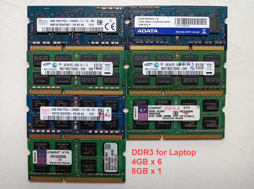 Laptop RAM (DDR1, DDR2 , DDR3, DDR3L & DDR4) in Stock (available Long term), Computers & Tech ...