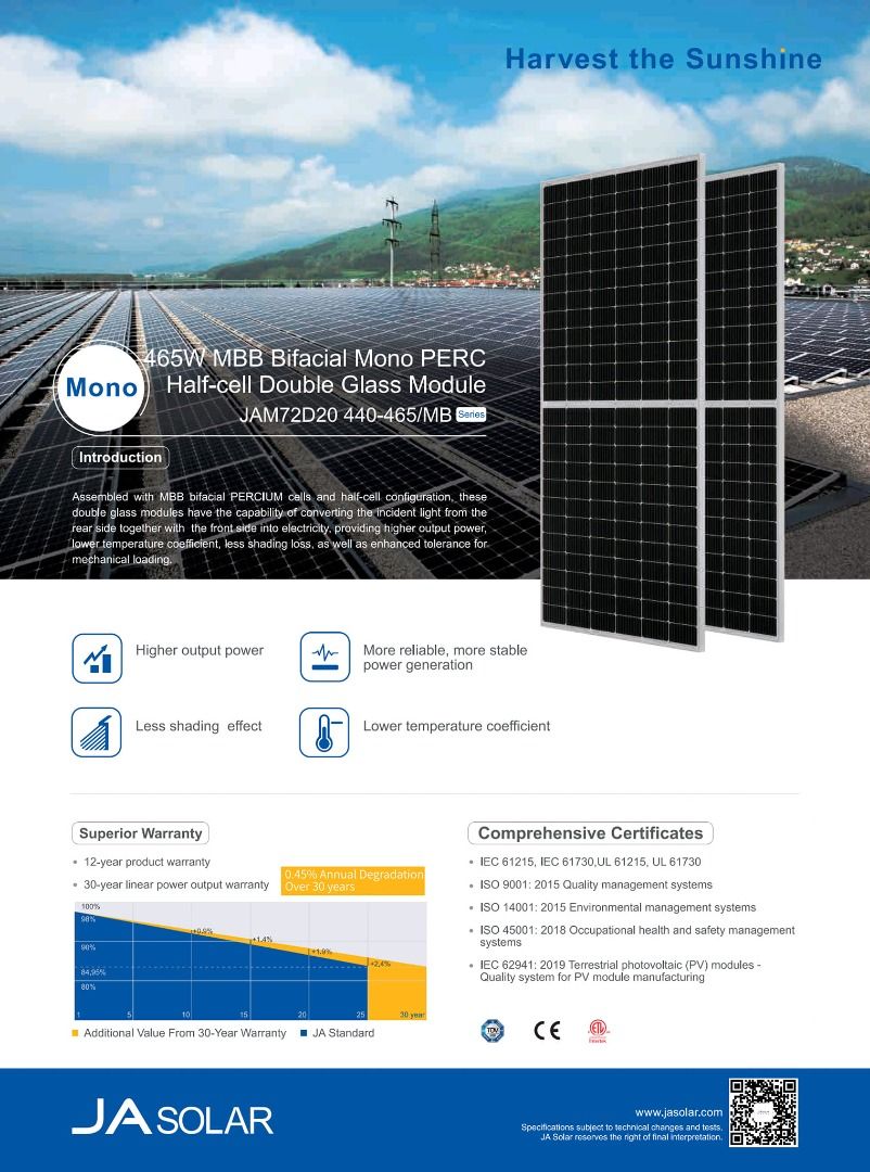 LVTOPSUN SOLAR PANELS, Commercial & Industrial, Construction & Building ...