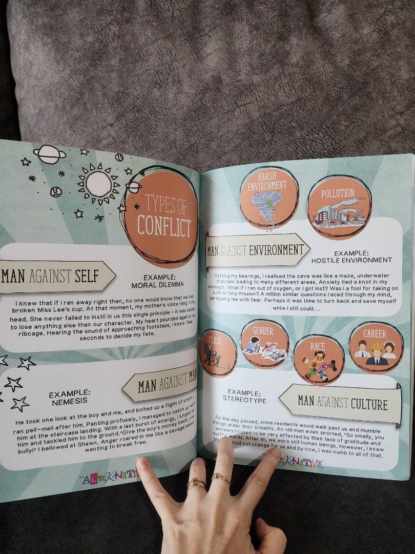 TAS The Alternative Story creative writing book, Synthesis and Grammar ...