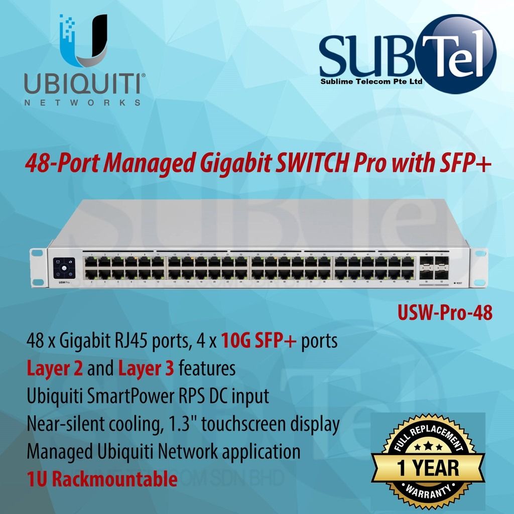 USW-PRO-48 Ubiquiti Gen2 48 Port Switch PRO Model SFP+ With RPS Input ...