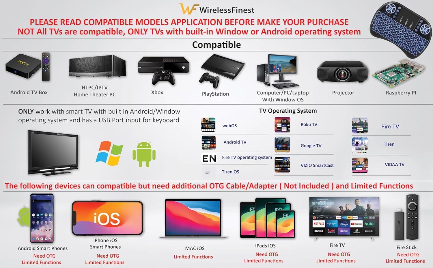 Wireless Mini Keyboard Remote Control Touchpad Mouse Combo Controller