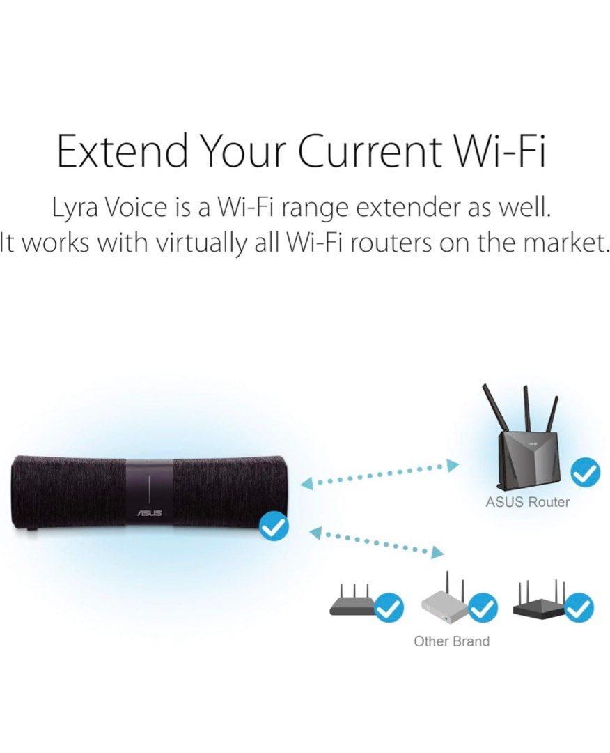 Asus Lyra Voice Alexa Aimesh, Computers & Tech, Parts & Accessories ...