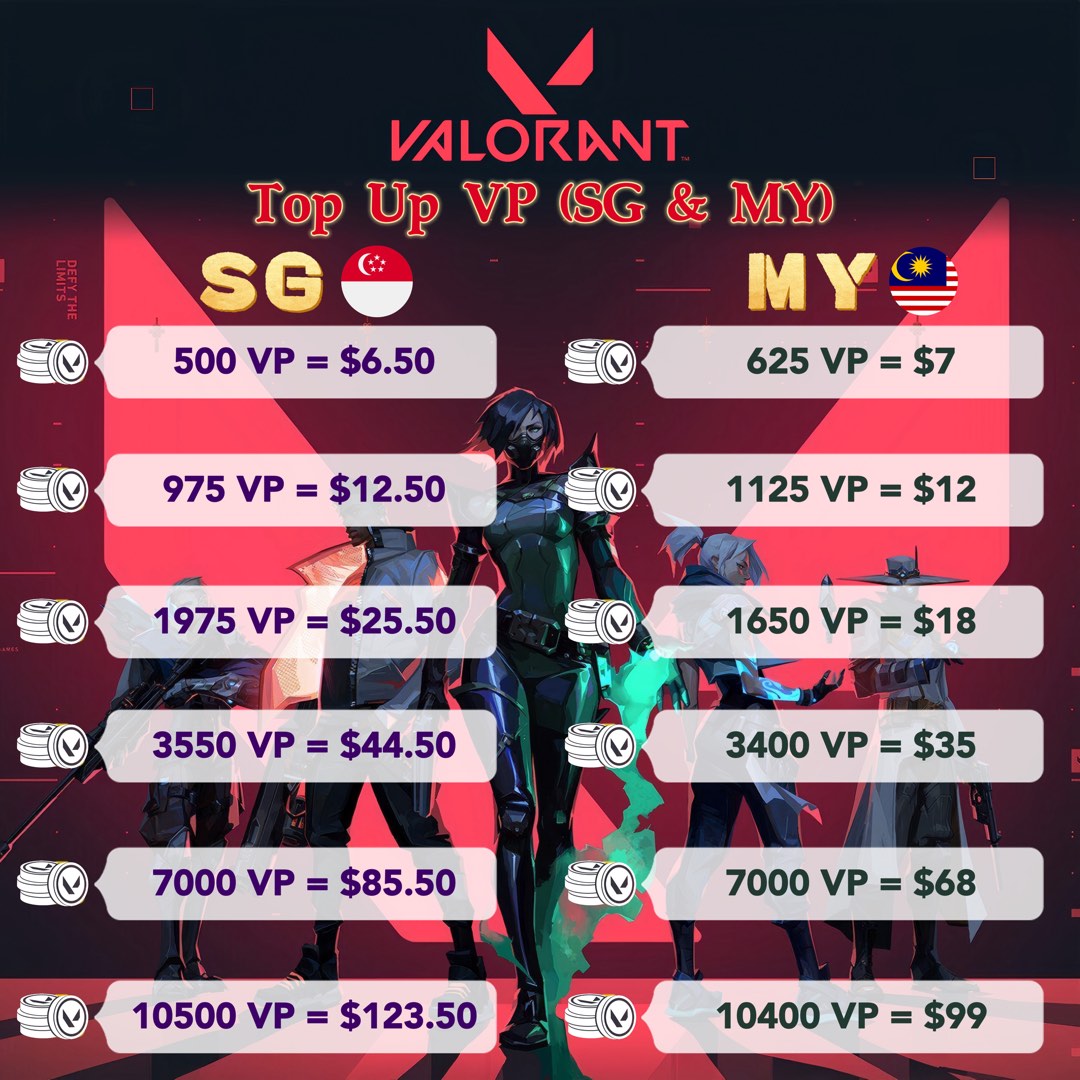 [Cheapest / No Login] Valorant Points Top Up | VP Top Up | Valorant ...