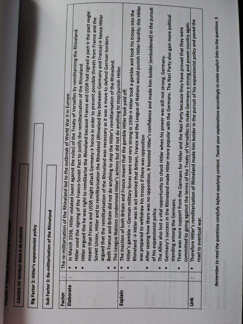 O Level Elective History notes (Secondary School), Hobbies & Toys ...
