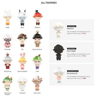 Popmart Dimoo Zodiac Full Set, Hobbies & Toys, Toys & Games on Carousell