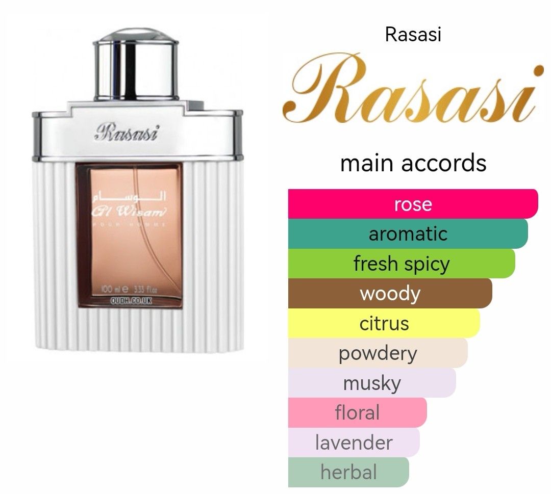Rasasi Al Wisam Day Born To Win EDP 100ml - Man ( Ready Stock), Beauty ...