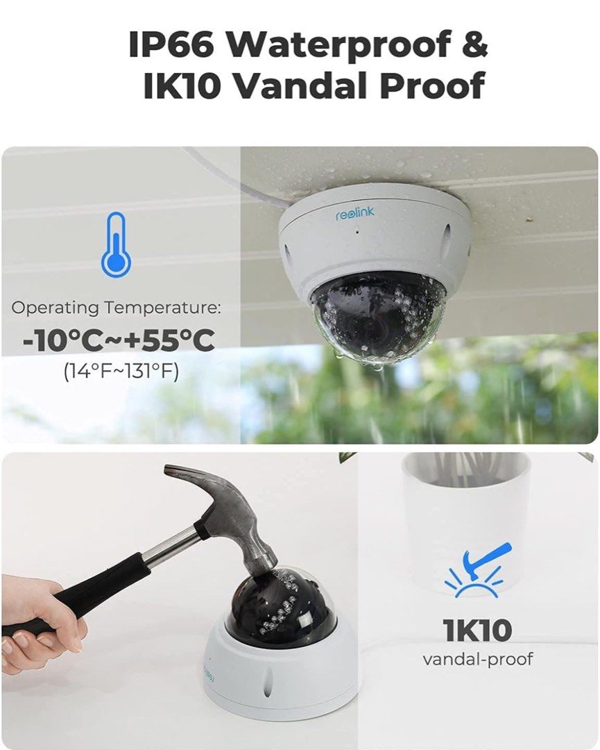 Realink RLC-842A PoE Cam with Intelligent Detection & 5 x Optical Zoom, Furniture & Home Living ...