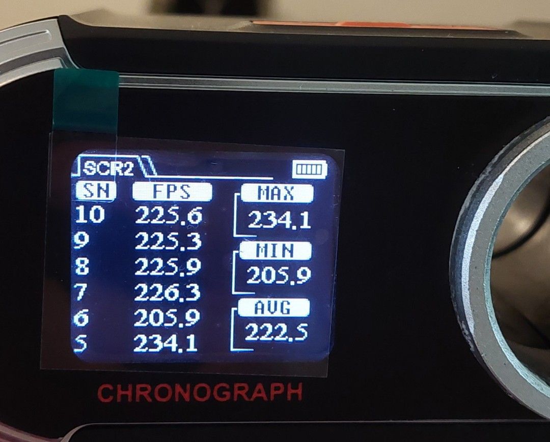 Xzeus2 (Kaki) with OMEGA Kit [RARE], Hobbies & Toys, Toys & Games on ...