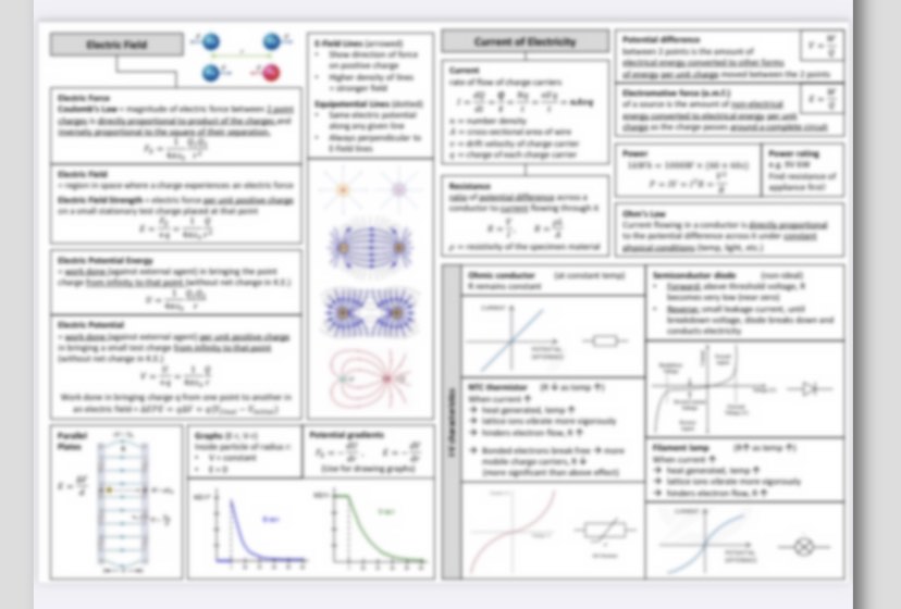 [A-level] JC H2 Physics Cheatsheets / topical, Hobbies & Toys, Books ...