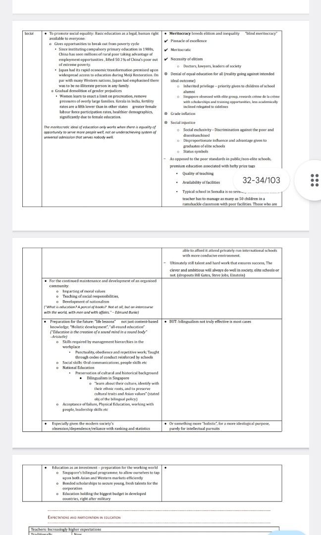 [GP NOTES] 90RP Notes/ Tuition Notes/ H1 GP/ General Paper Notes/A ...