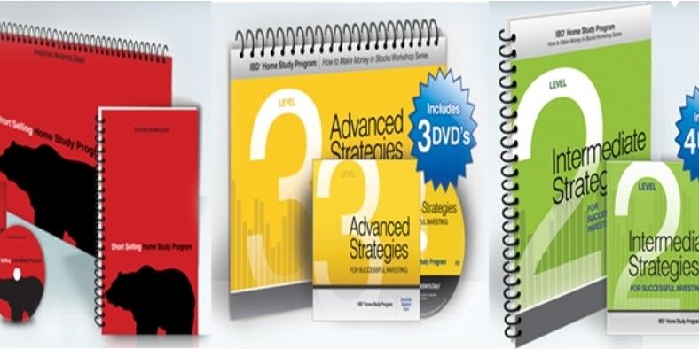 IBD – Short Selling Home Study on Carousell