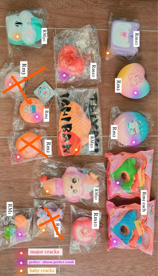 iBLOOM share bread squishy / Poli bun / sumiko gurashi gachapon / Poli ...