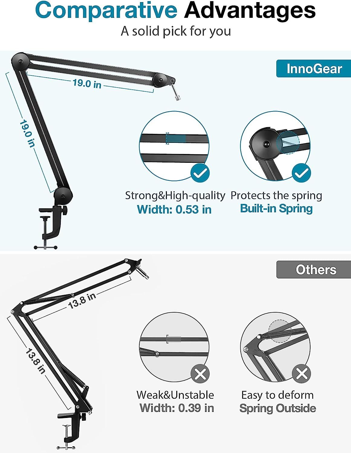 InnoGear Microphone Arm Stand, Heavy Duty Mic Arm Microphone Stand ...