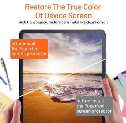 Paper Like Screen Protector for Samsung Galaxy Tab S9 Ultra / S9 FE+ ...