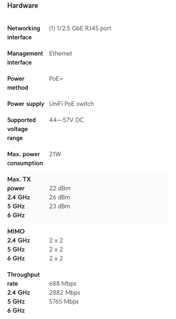 Ubiquiti Unifi U7-Pro Wifi 7 Access Point (AP) U7 Pro, Computers & Tech ...