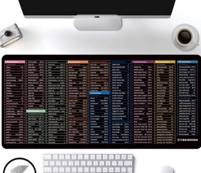 XXL Gaming Mouse Pad Keyboard CDR, PR, PS, AI, Excel, Word and PPT ...