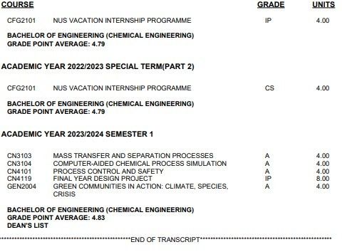 NUS Chemical and Biomolecular Engineering (Chem Eng) Notes LATEST ...