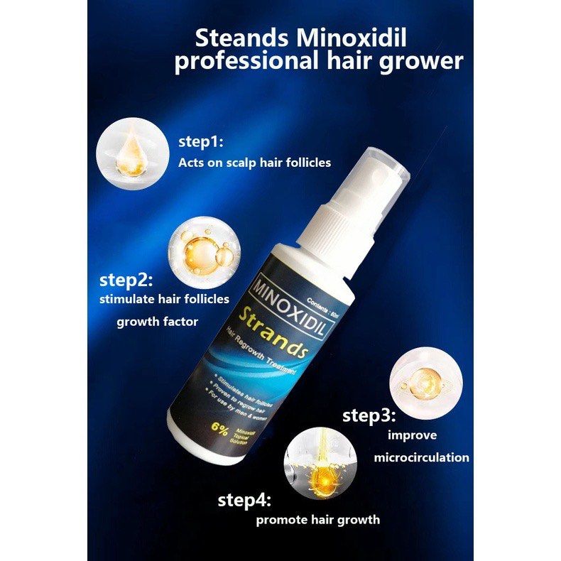 Original Minoxidil Strands Hair Grower, Beauty & Personal Care, Hair on ...