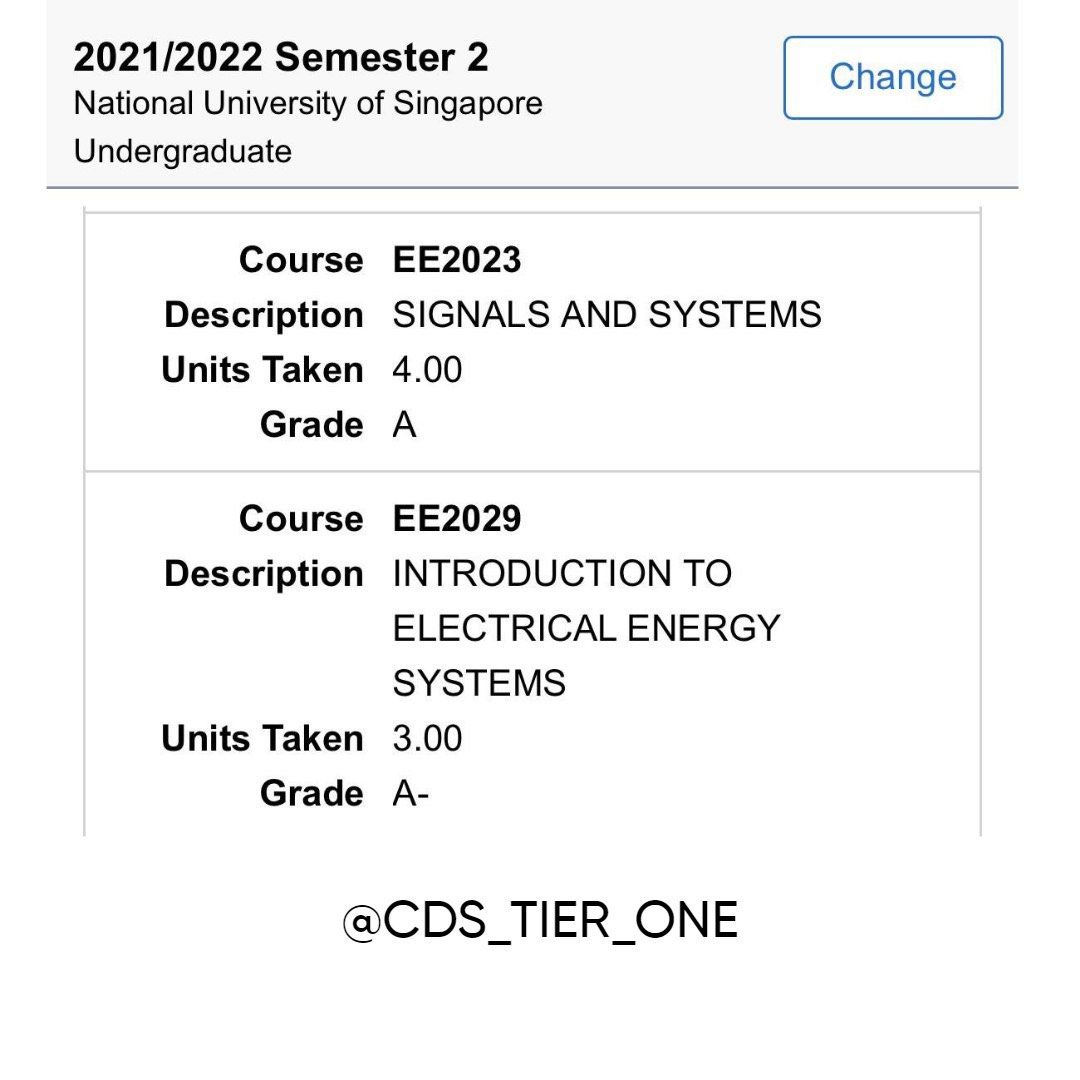 EE2023 - Signals and Systems, Hobbies & Toys, Books & Magazines, Assessment Books on Carousell