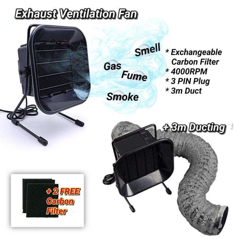 Exhaust fan Ventilation fan 50W, 4000RPM Extractor for Smoke, Dust ...