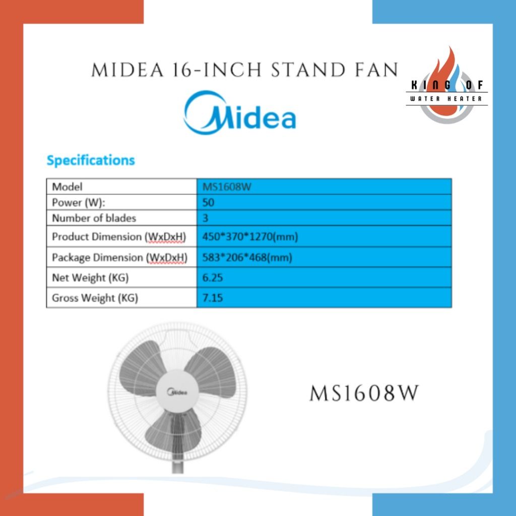 Stand Fan, Furniture & Home Living, Lighting & Fans, Fans on Carousell