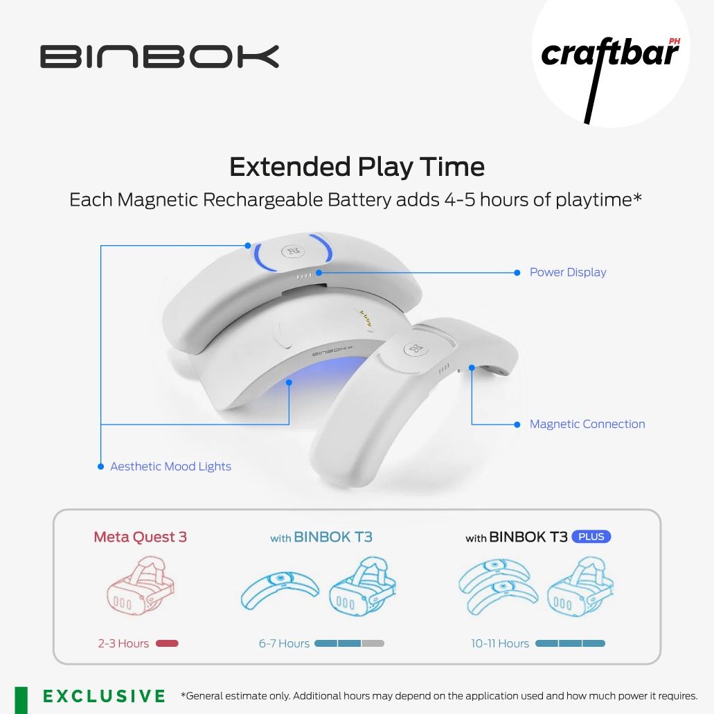 BINBOK T3 and T3 Plus Battery Head Strap for Meta Quest 3 with 8000mAh Battery Pack, Video ...