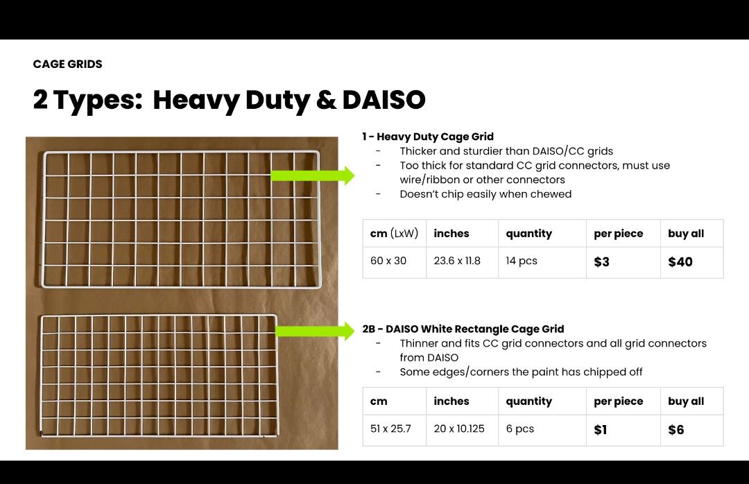 Cage Grid & Grid Connectors for Sale, Pet Supplies, Homes & Other Pet ...