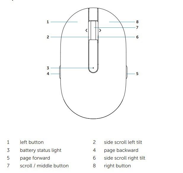 Dell Wireless Mouse WM326, Computers & Tech, Parts & Accessories, Mouse ...