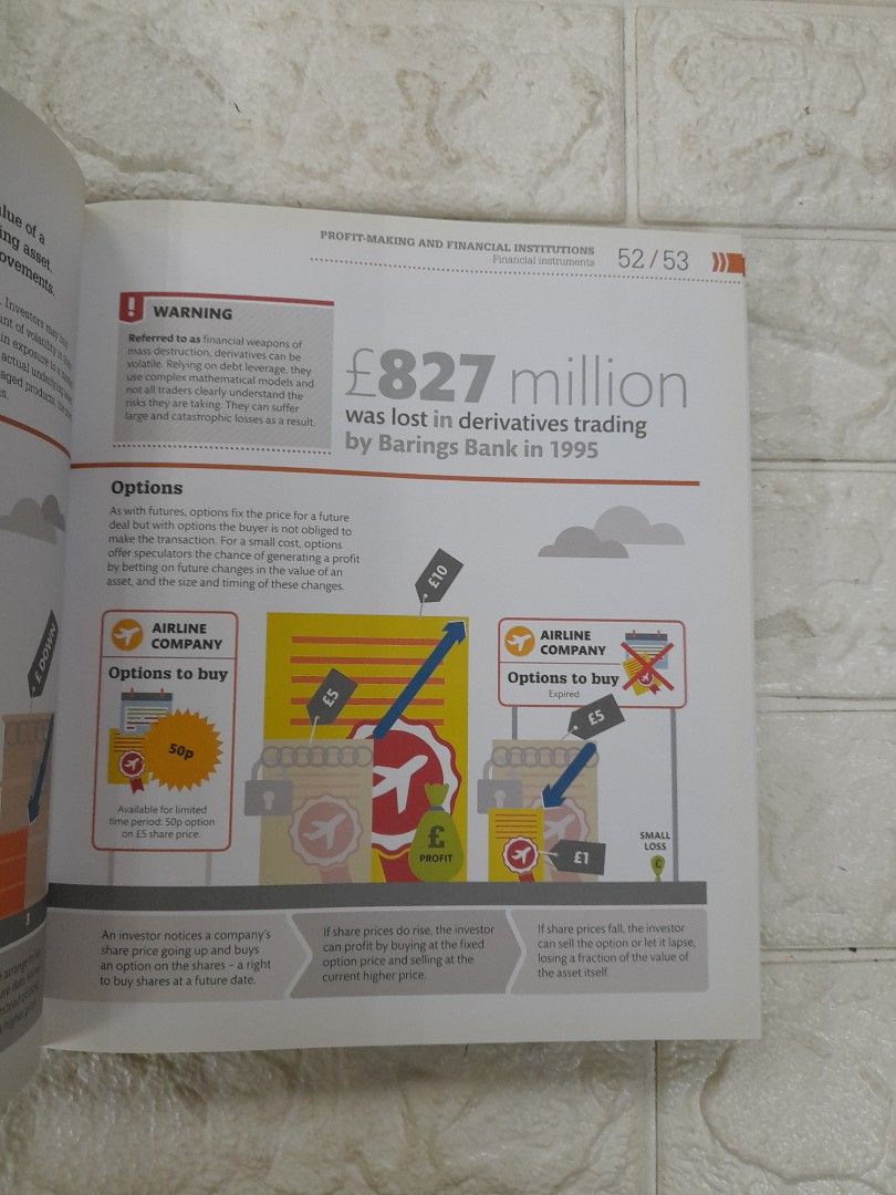 Dk How Money Works Facts Visually Explained, Hobbies & Toys, Books ...