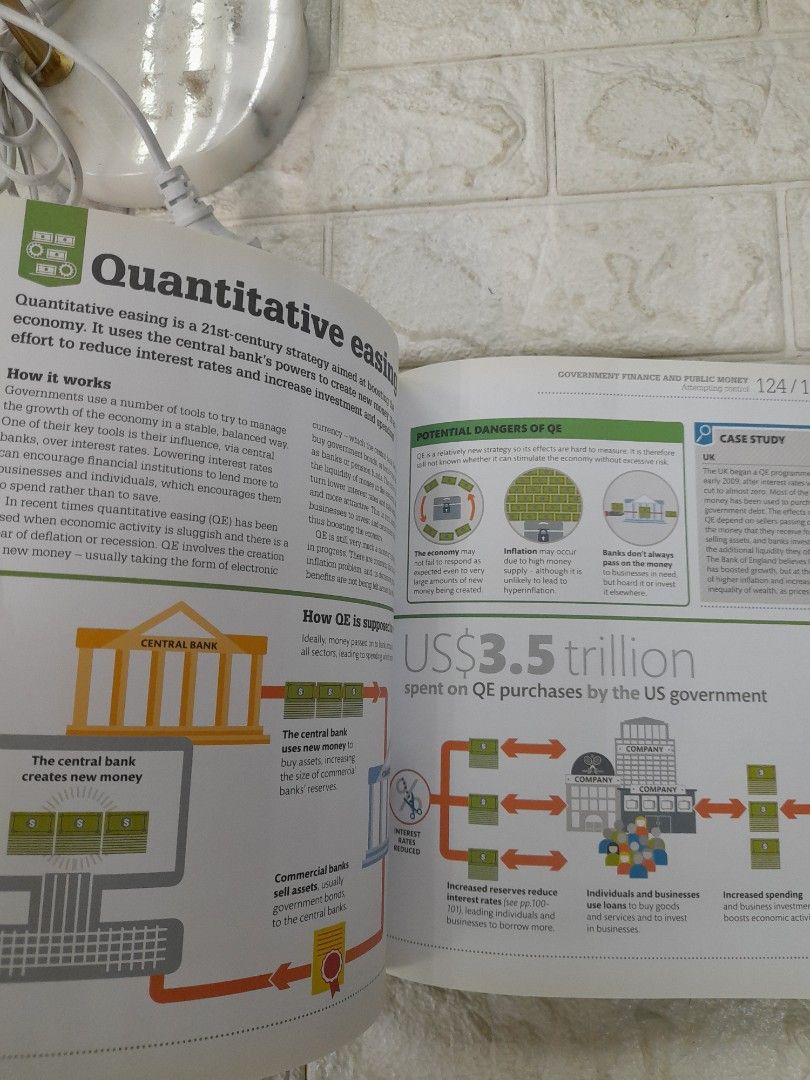 Dk How Money Works Facts Visually Explained, Hobbies & Toys, Books ...