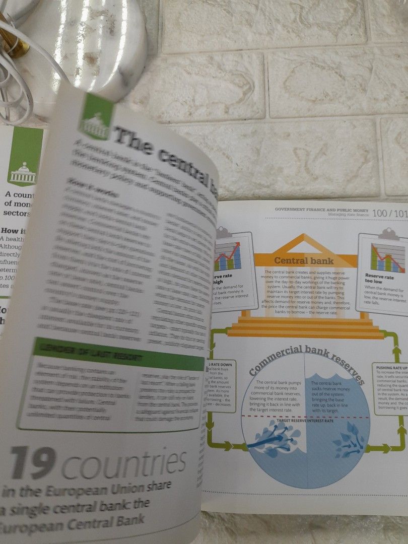 Dk How Money Works Facts Visually Explained, Hobbies & Toys, Books ...