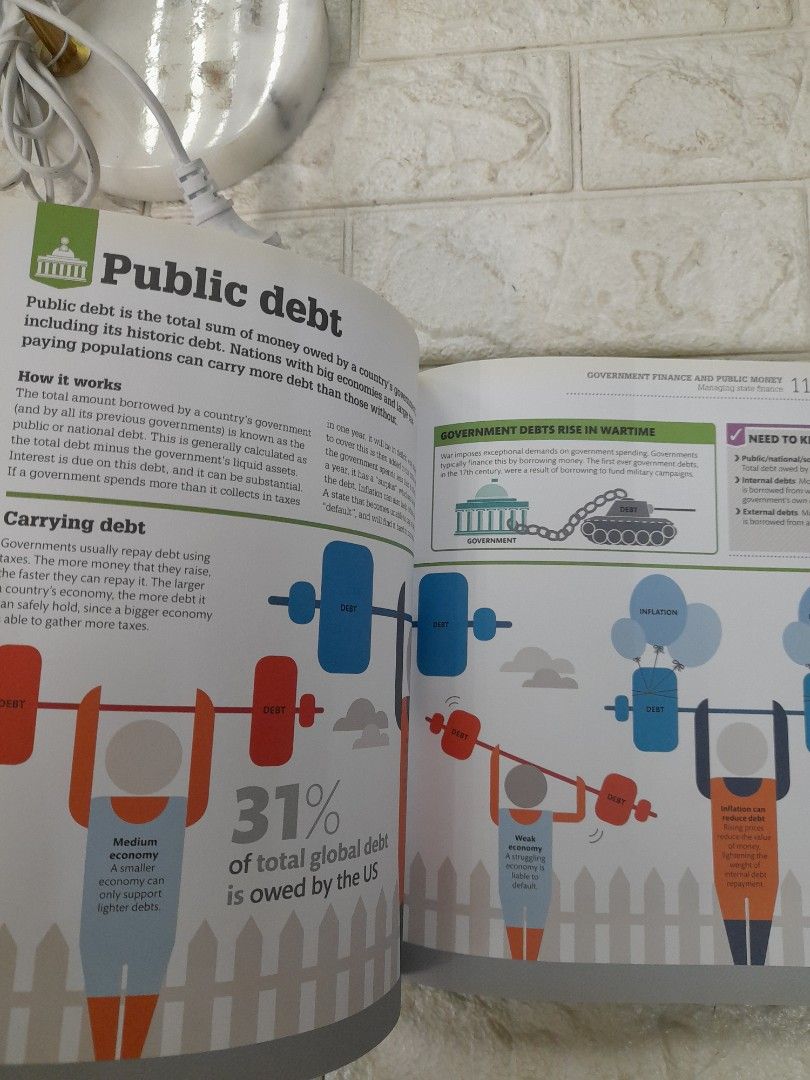 Dk How Money Works Facts Visually Explained, Hobbies & Toys, Books ...