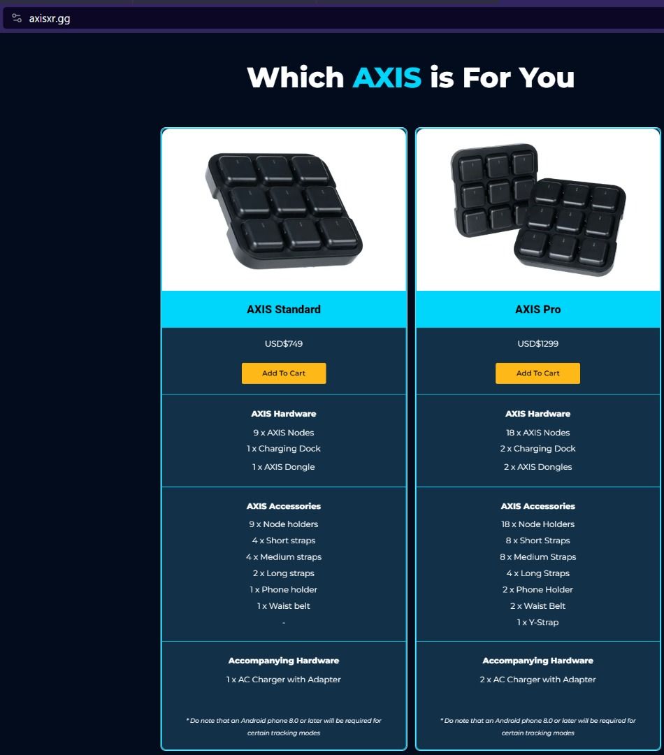 AXIS Mocap Standard Package for Full Body Tracking for VRChat and games, Computers & Tech, Parts ...