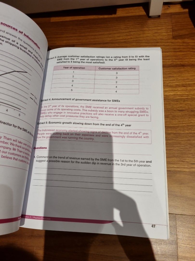 International Baccalaureate ib textbook critical thinking book GCE a ...