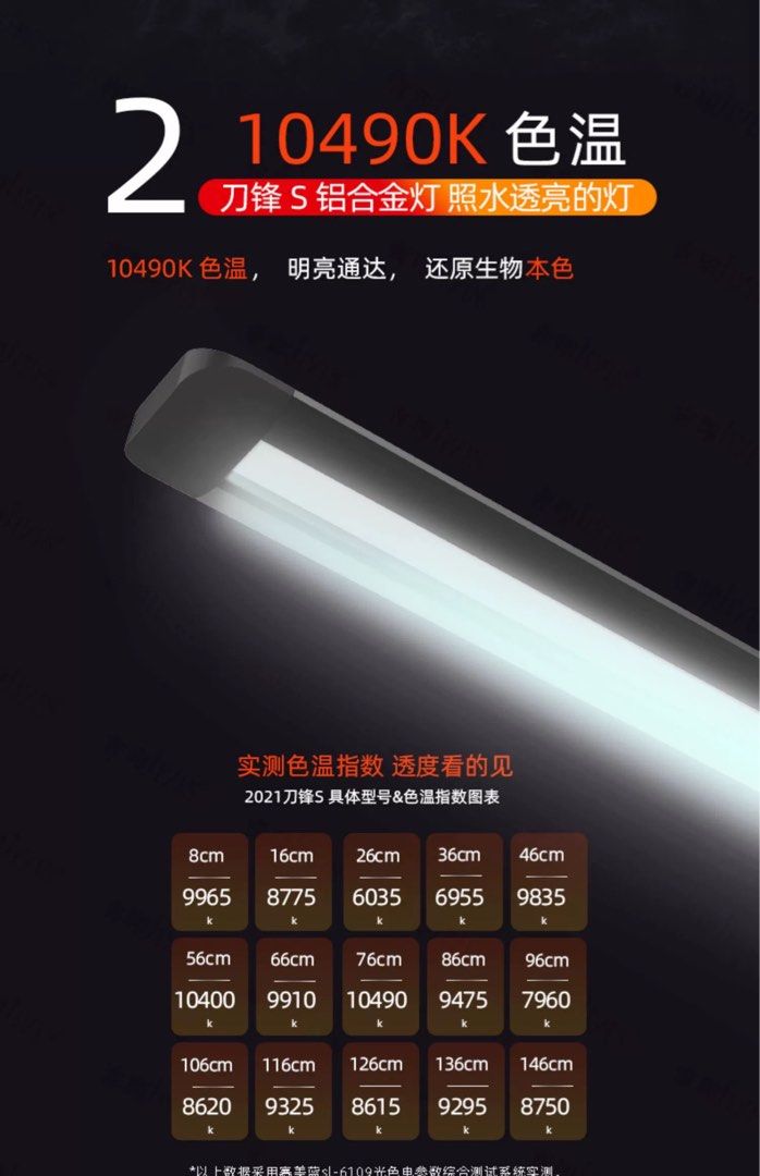 吉印Jiyin blade LED lights 46-55cm adjustable, Pet Supplies, Homes ...